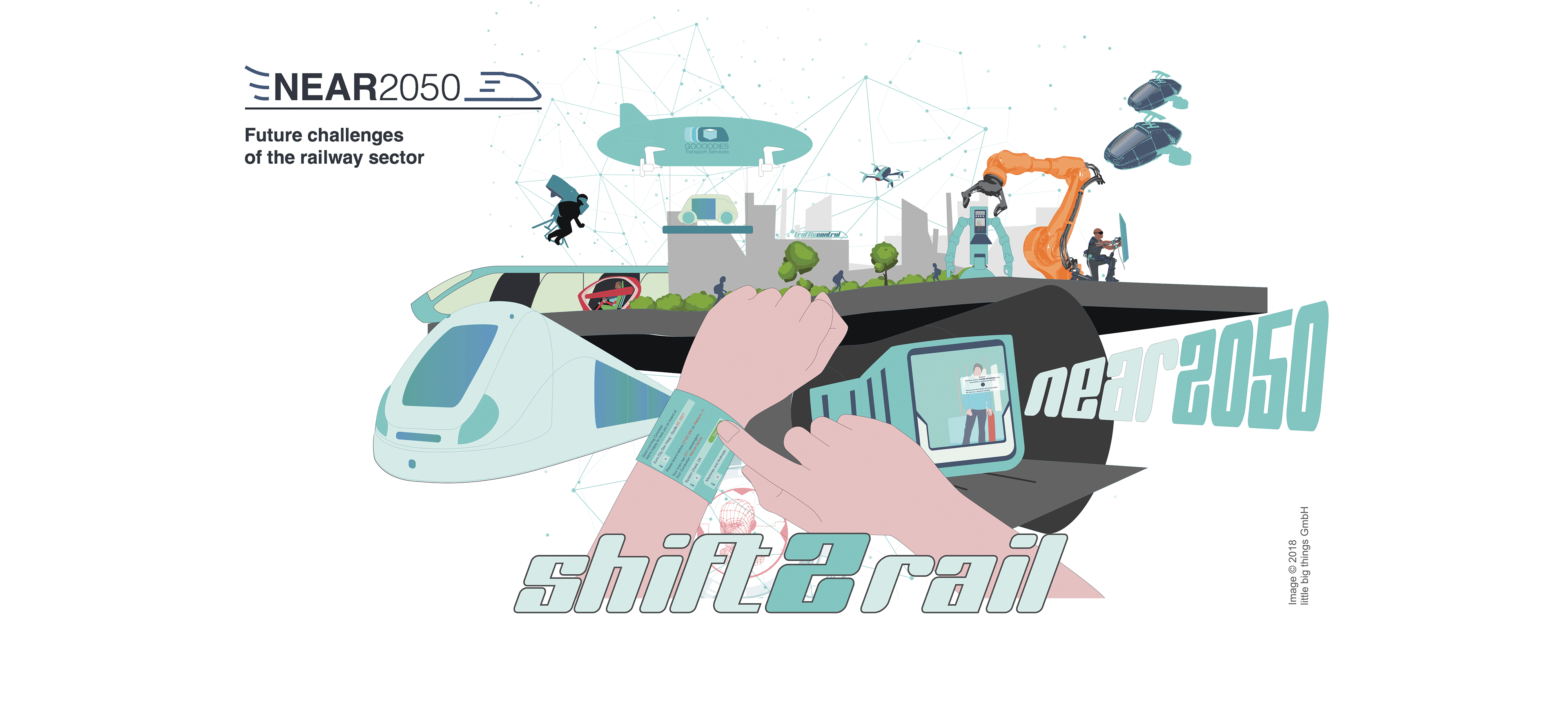 NEAR2050 - Future challengers of the railway sector (Shift2Rail ...